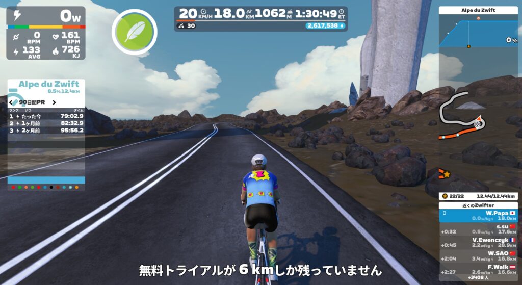 Alpe du Zwift 24回目の挑戦 - 60歳を超えてもサイクリングで身体を鍛える